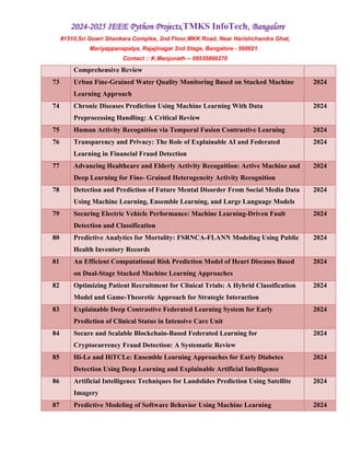 2024 and 2025 Python IEEE Deep Learning Projects List.docx