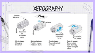 2024_Applications-Of-Electrostatics.pptx