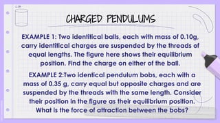 2024_Applications-Of-Electrostatics.pptx