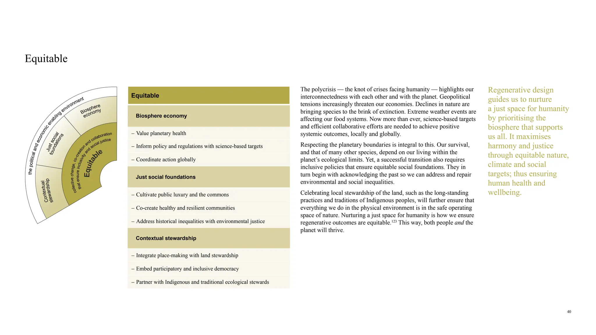 2024_Arup_Explores_Regenerative_Design_MI.pdf