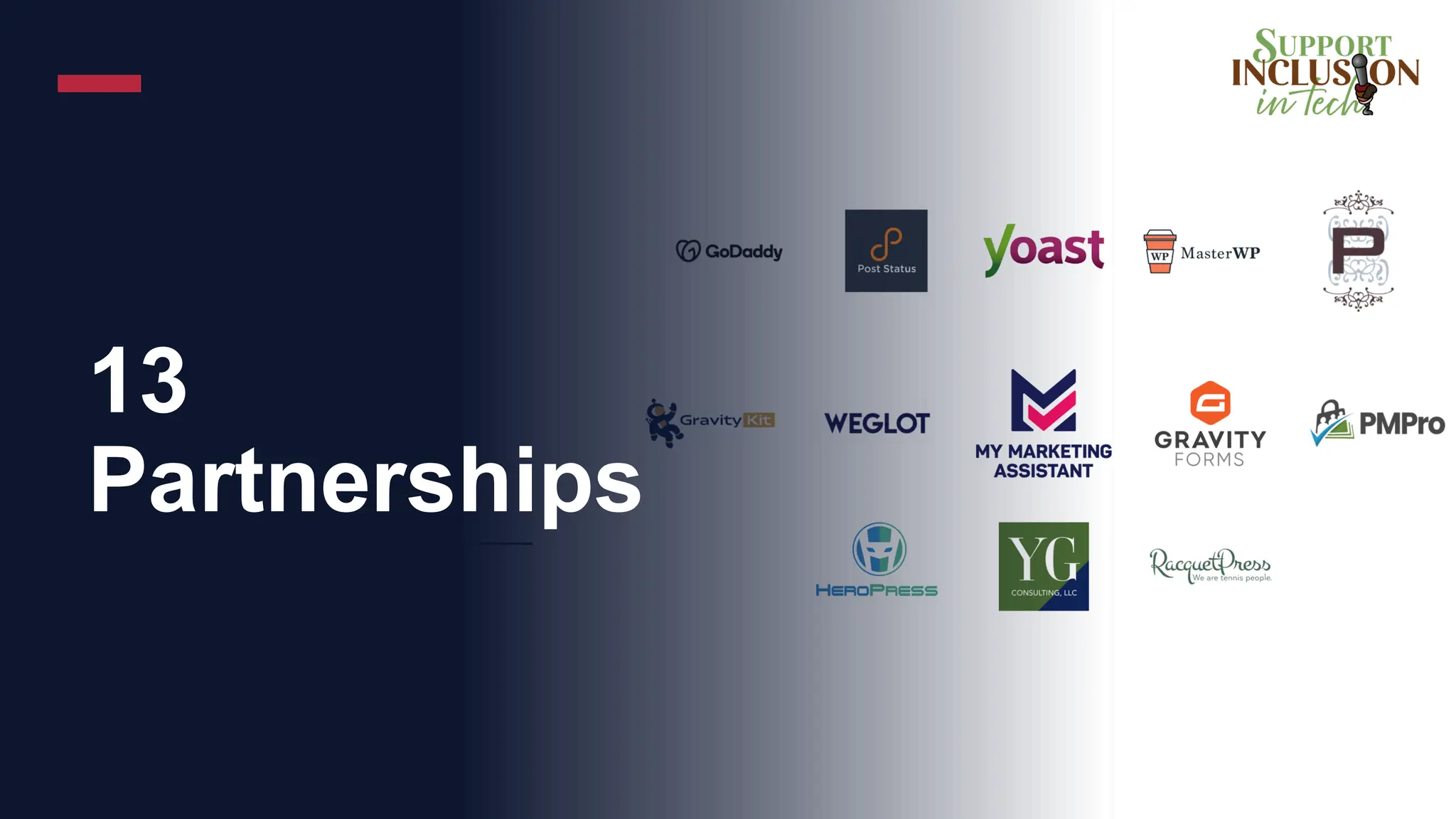 Reshaping the landscape of belonging to transform community | PPT