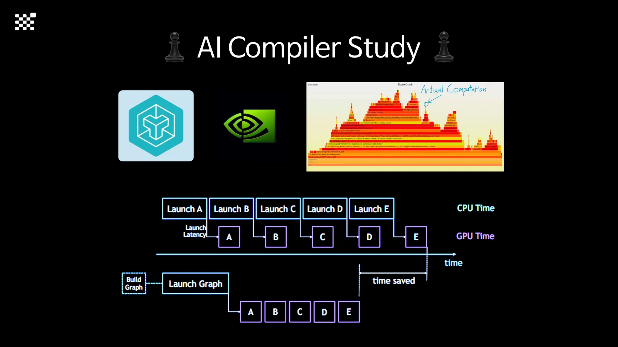 LLM에서 배우는 이미지 생성 모델 ZERO부터 학습하기 Training Large-Scale Diffusion Model ...