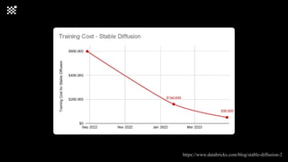 LLM에서 배우는 이미지 생성 모델 ZERO부터 학습하기 Training Large-Scale Diffusion Model ...