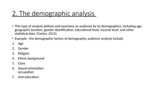 2024 Audience analysis defined and explained 2 (1).pptx
