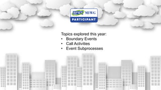 2024 BPMN MIWG Capability Demonstration | PDF