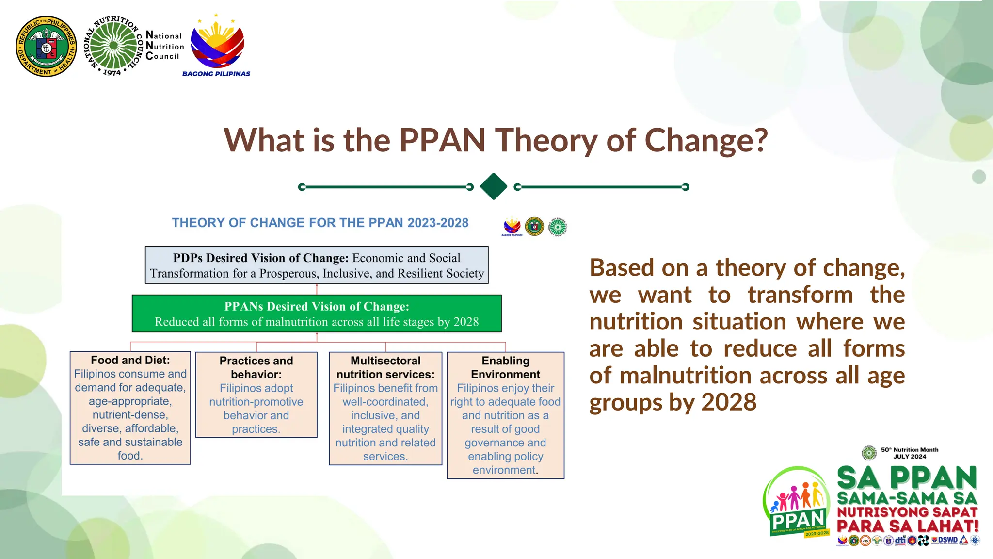 2024 Briefer PPan nutrition month celebration | PDF