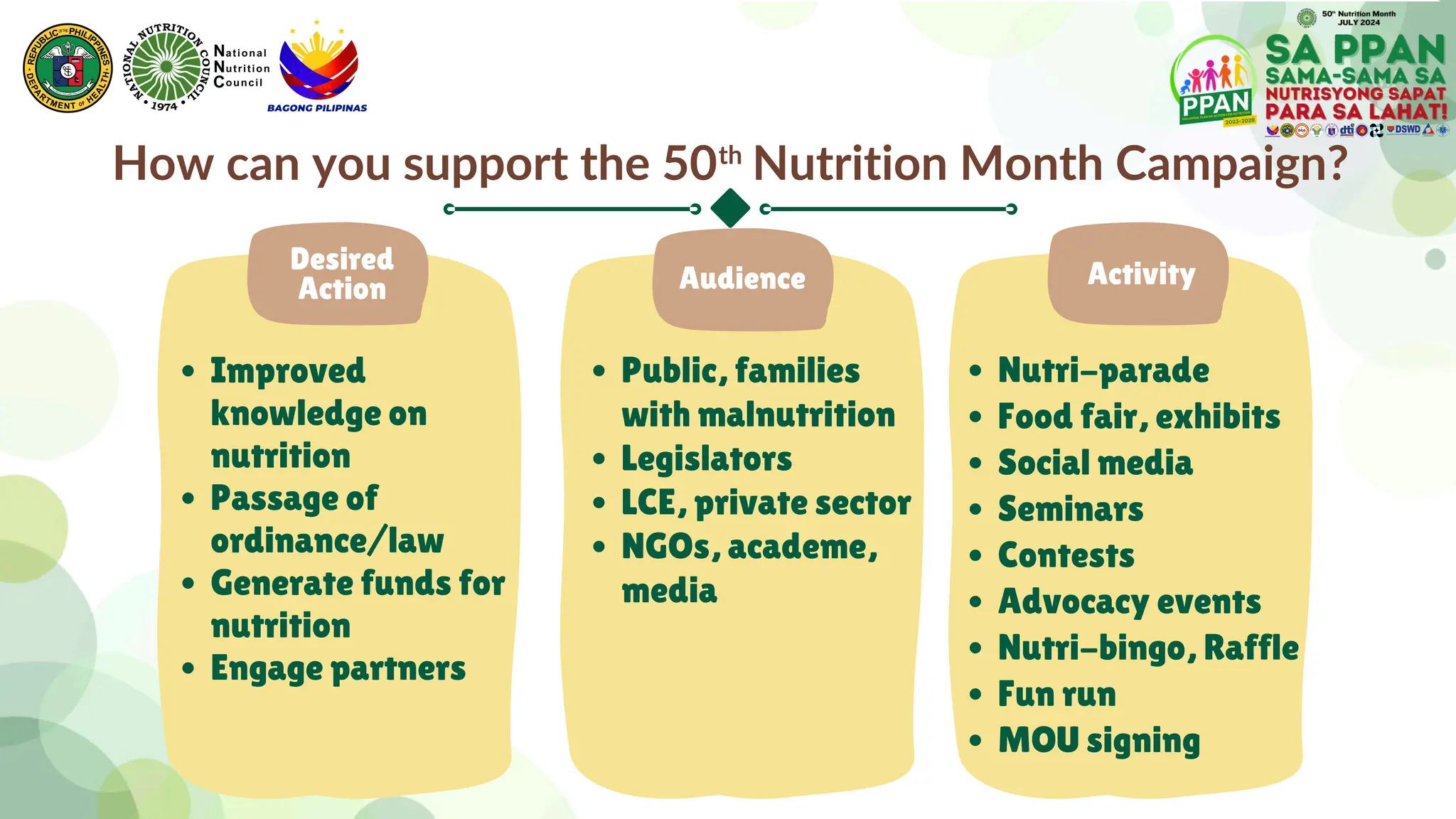 2024 Briefer PPan nutrition month celebration | PDF