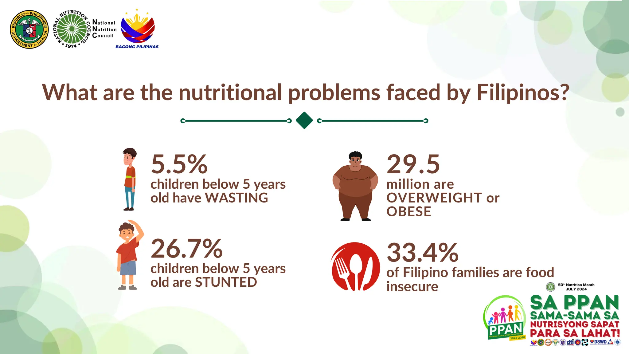 2024 Briefer PPan nutrition month celebration | PDF
