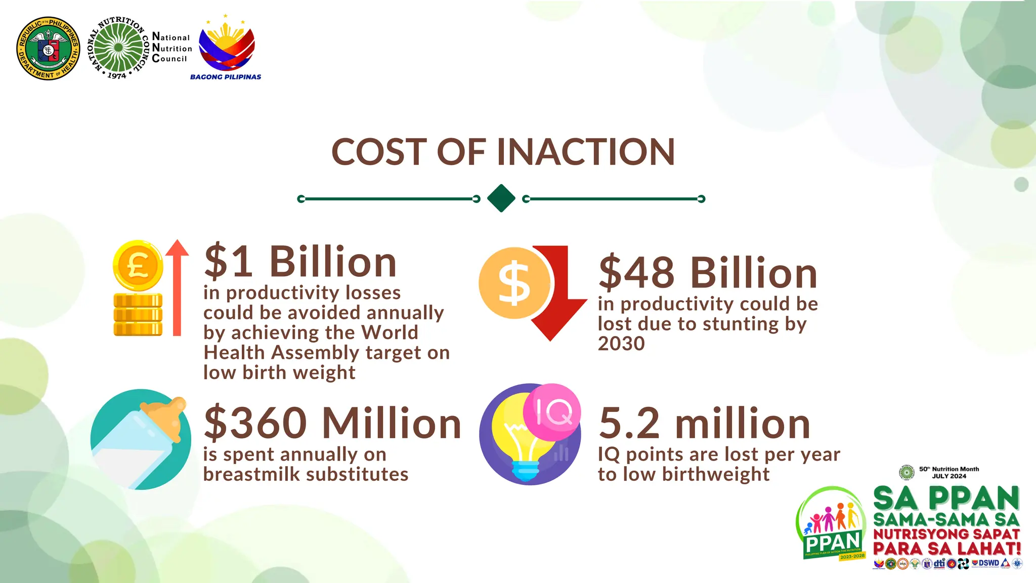 2024 Briefer PPan nutrition month celebration | PDF