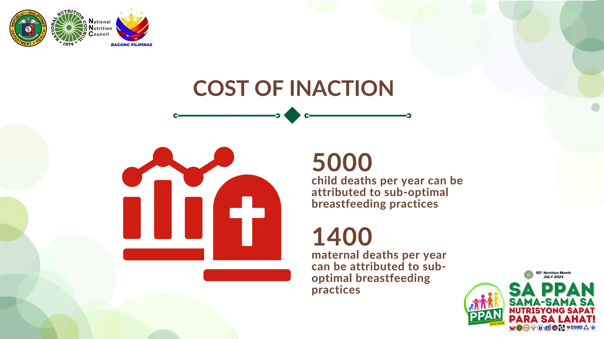 2024 Briefer PPan nutrition month celebration | PDF