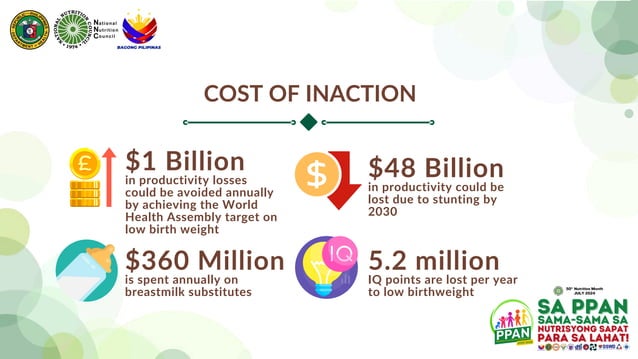 2024 Briefer PPan nutrition month celebration | PDF