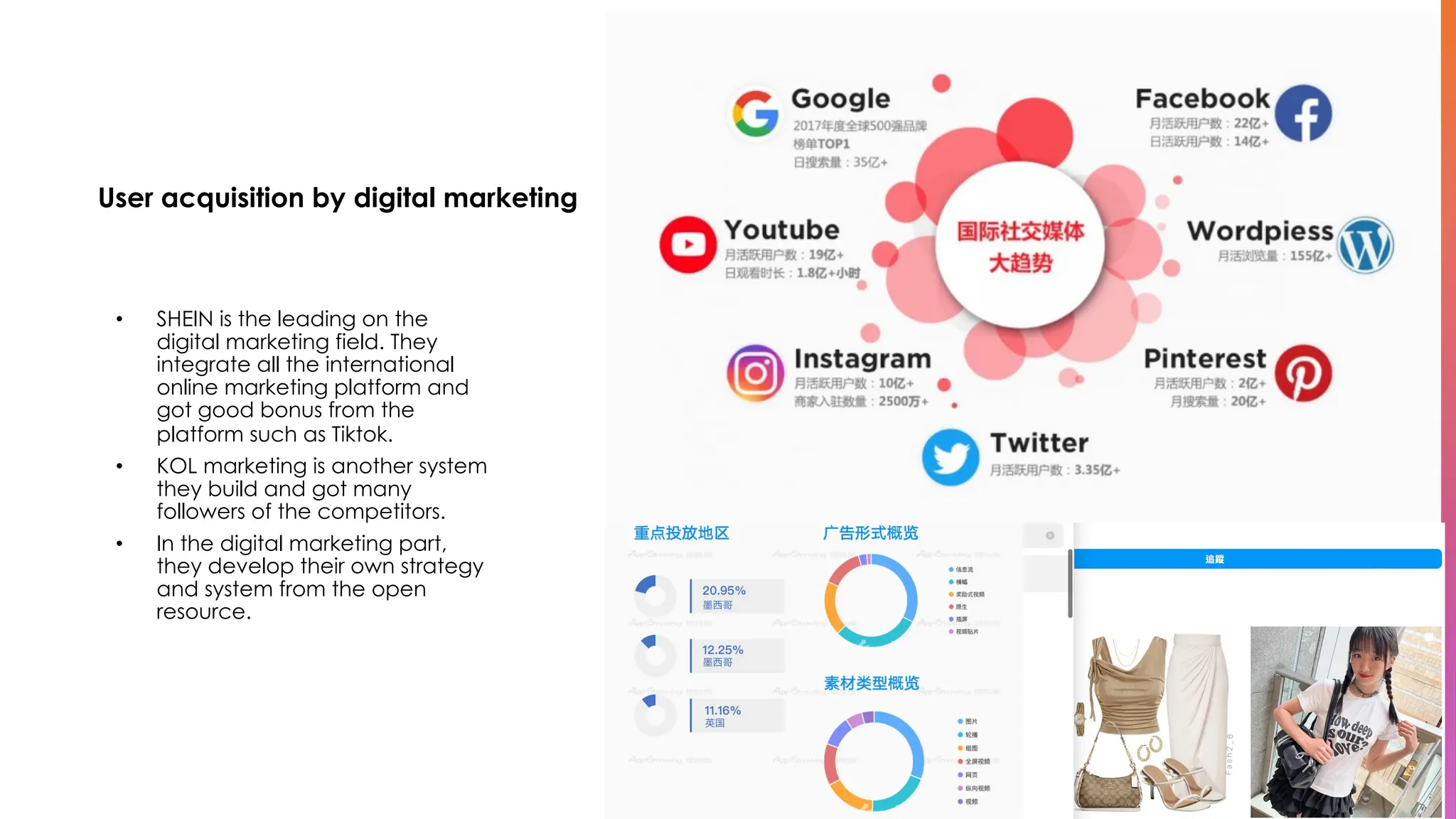 2024 case study-SHEIN Analysis-Final.pdf