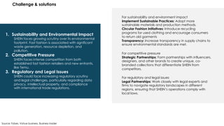 2024 case study-SHEIN Analysis-Final.pdf