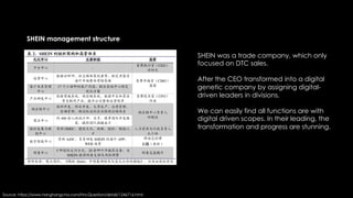 2024 case study-SHEIN Analysis-Final.pdf