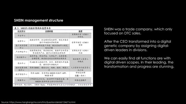 2024 case study-SHEIN Analysis-Final.pdf
