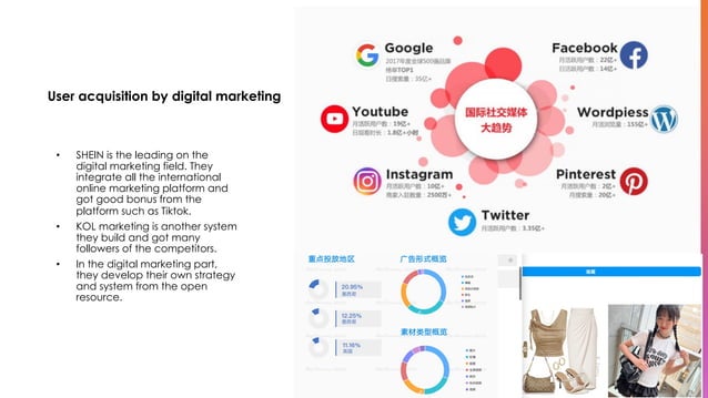 2024 case study-SHEIN Analysis-Final.pdf