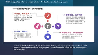2024 case study-SHEIN Analysis-Final.pdf