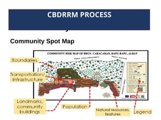 2024 CBDRRM Training for BDRRMCs_Plannings.pptx