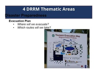 2024 CBDRRM Training for BDRRMCs_Plannings.pptx