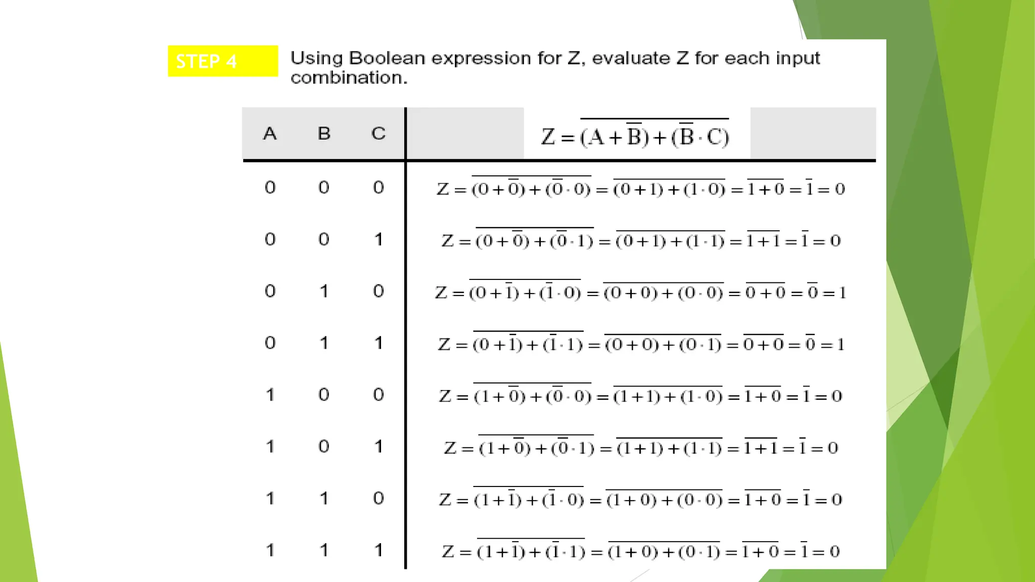 combinational _logic_circuit_digital.pptx