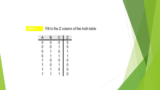 combinational _logic_circuit_digital.pptx