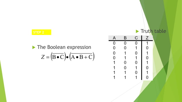combinational _logic_circuit_digital.pptx