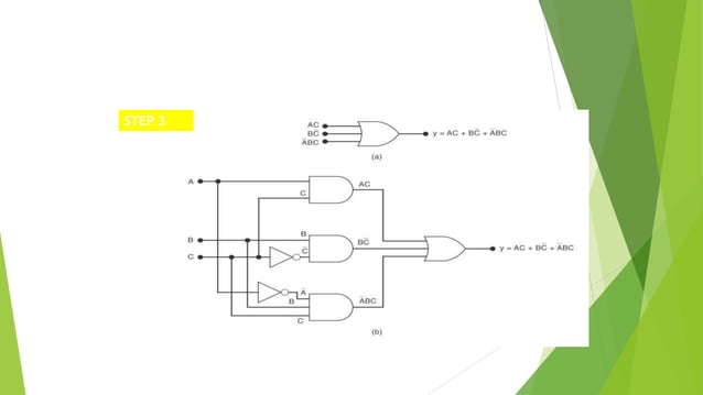 combinational _logic_circuit_digital.pptx