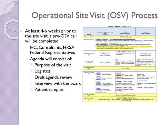 2024 Compliatric Webinar Series - OSV Overview and Panel Discussion.pdf | Web Conferencing ...