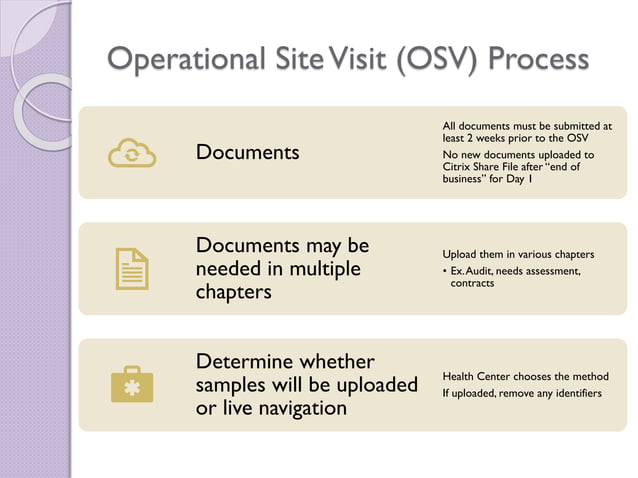 2024 Compliatric Webinar Series - OSV Overview and Panel Discussion.pdf | Web Conferencing ...