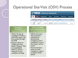 2024 Compliatric Webinar Series - OSV Overview and Panel Discussion ...