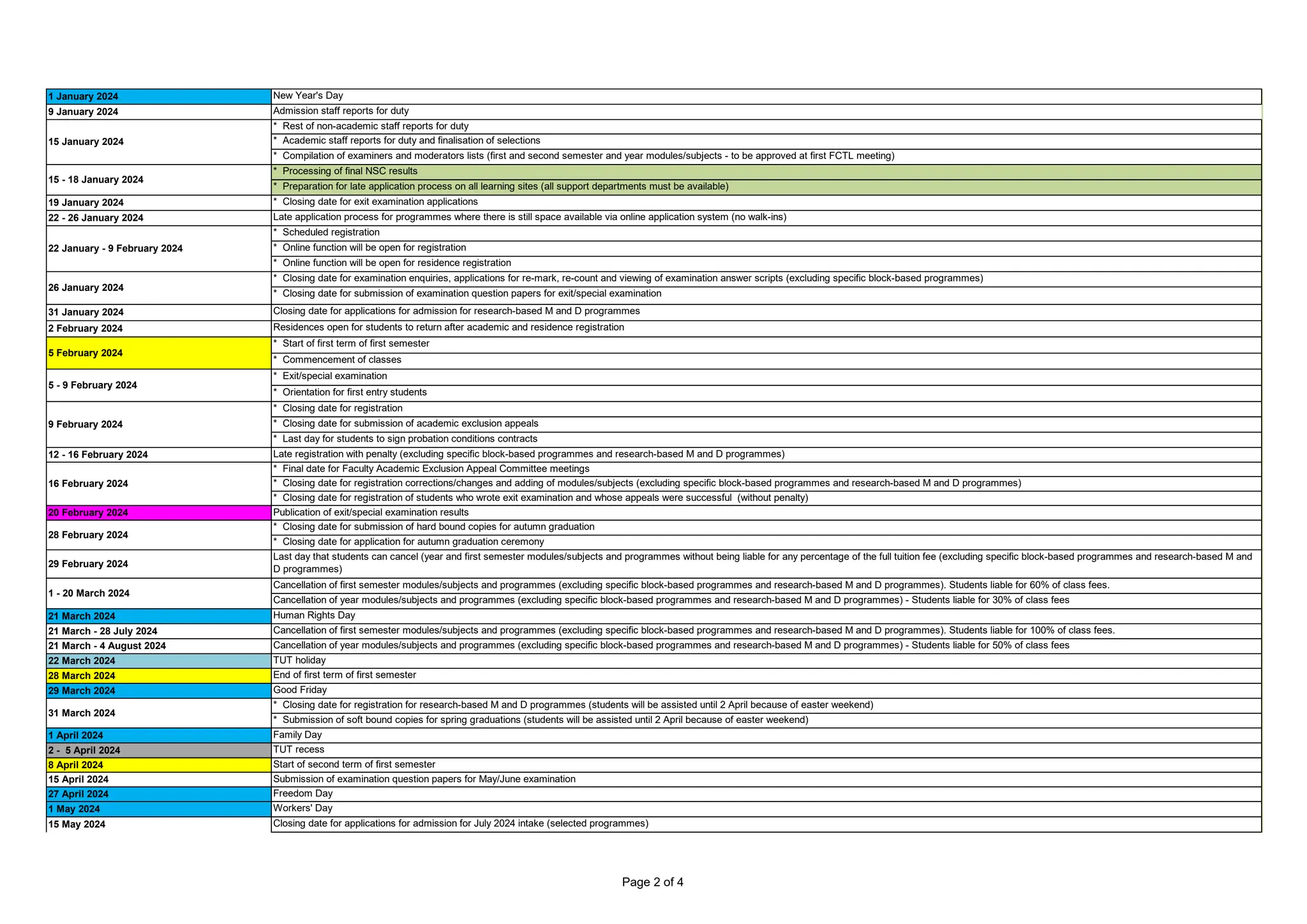 2024coreCalendar for the academic year of TUT | PDF