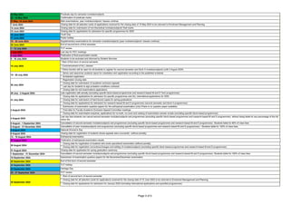2024coreCalendar for the academic year of TUT | PDF