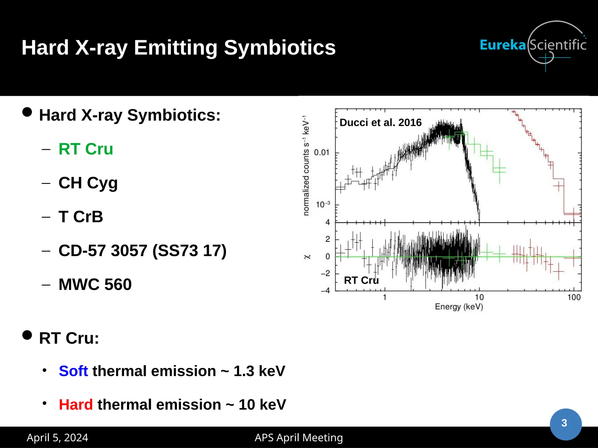 X-ray Variability in the X-ray Emitting Symbiotic RT Cru | PDF