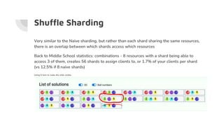2024 DevNexus Patterns for Resiliency: Shuffle shards | PPTX