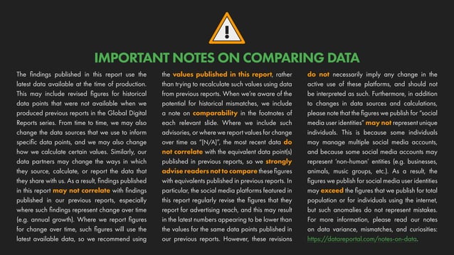 [2024]Digital Global Overview Report 2024 Meltwater.pdf