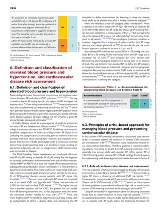 2024 ESC GUIDELINES FOR MANAGEMENT OF ELEVATED BLOOD PRESSURE AND ...