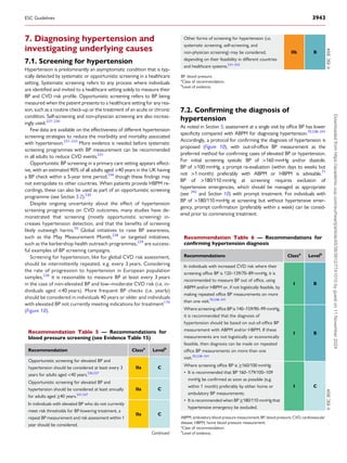 2024 ESC GUIDELINES FOR MANAGEMENT OF ELEVATED BLOOD PRESSURE AND ...
