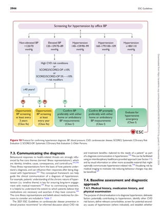 2024 ESC GUIDELINES FOR MANAGEMENT OF ELEVATED BLOOD PRESSURE AND ...