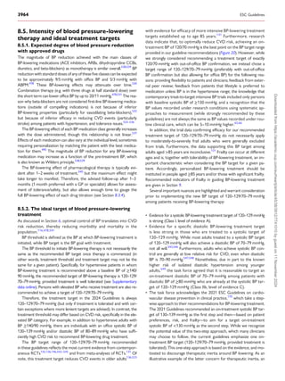 2024 ESC GUIDELINES FOR MANAGEMENT OF ELEVATED BLOOD PRESSURE AND ...
