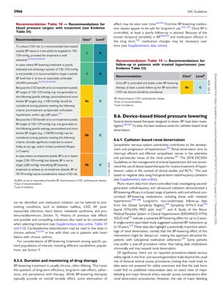 2024 ESC GUIDELINES FOR MANAGEMENT OF ELEVATED BLOOD PRESSURE AND ...