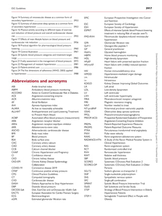 2024 ESC GUIDELINES FOR MANAGEMENT OF ELEVATED BLOOD PRESSURE AND ...