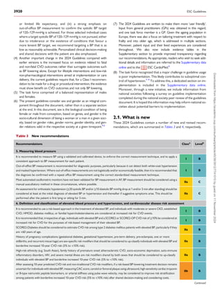2024 ESC GUIDELINES FOR MANAGEMENT OF ELEVATED BLOOD PRESSURE AND ...