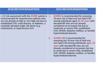 2024_ESC_GUIDELINES_FOR_THE_MANAGEMENT_OF_ELEGVATED[1] - Copy | PPTX