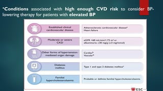 2024 ESC Guidelines for the management of elevated HTN | PPTX