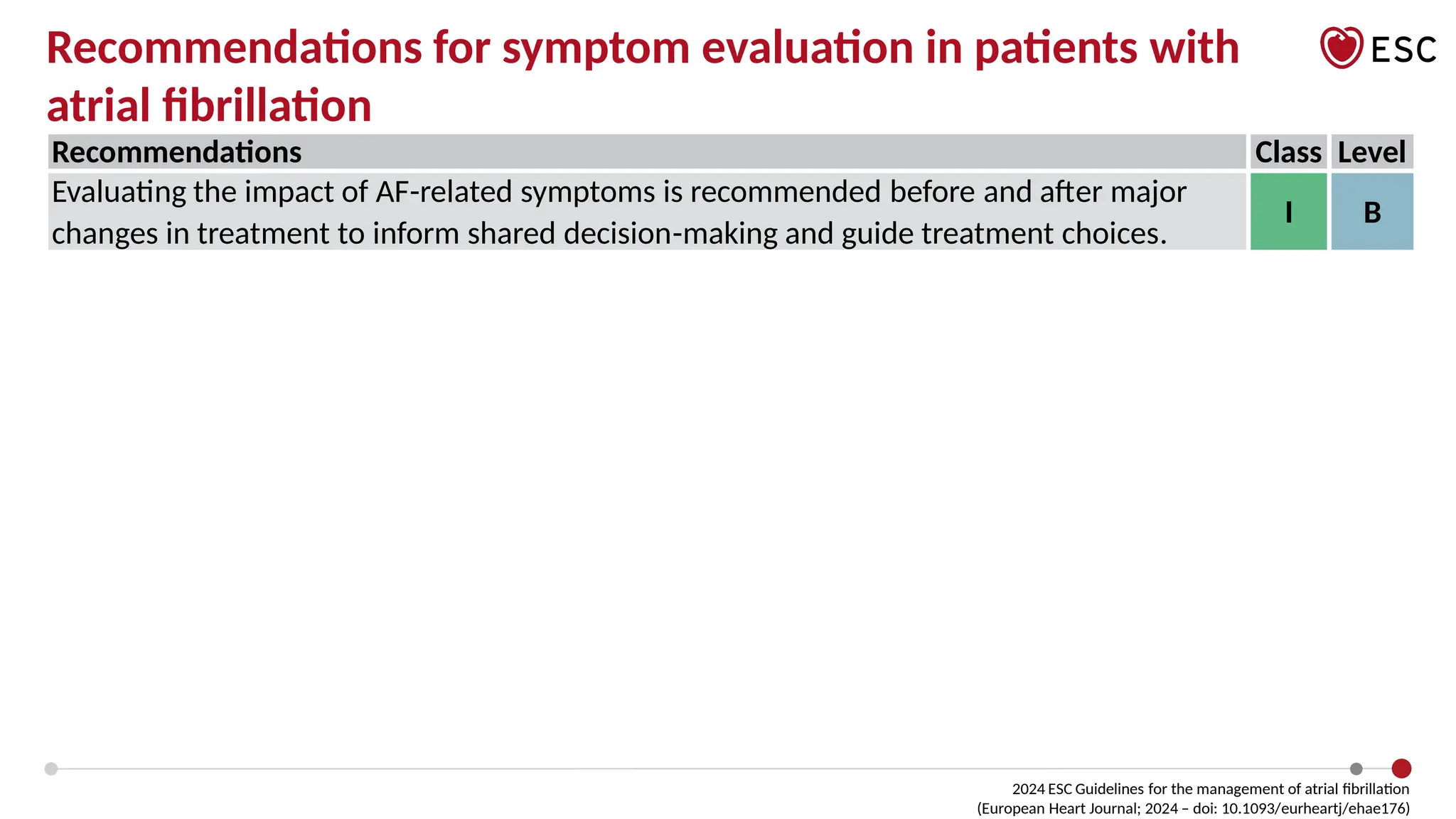 2024 ESC Official slideset_AFIB_web protected.pptx