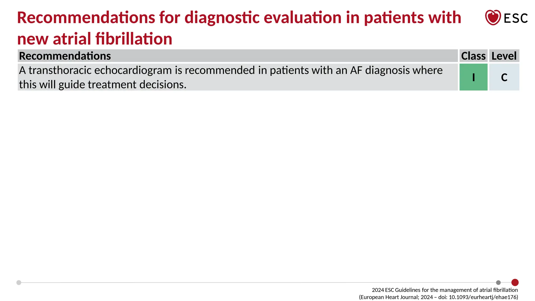 2024 ESC Official slideset_AFIB_web protected.pptx