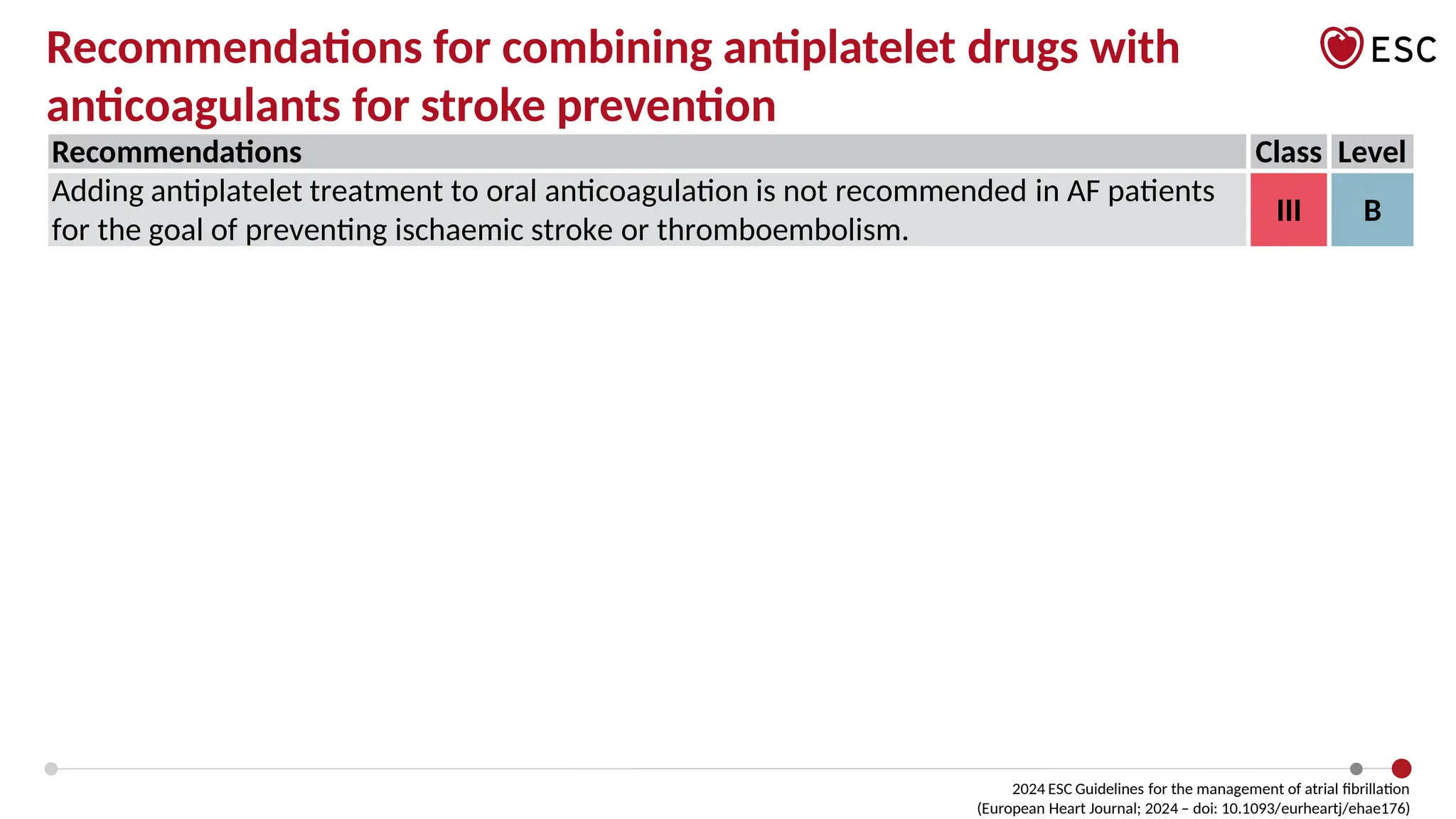 2024 ESC Official slideset_AFIB_web protected.pptx