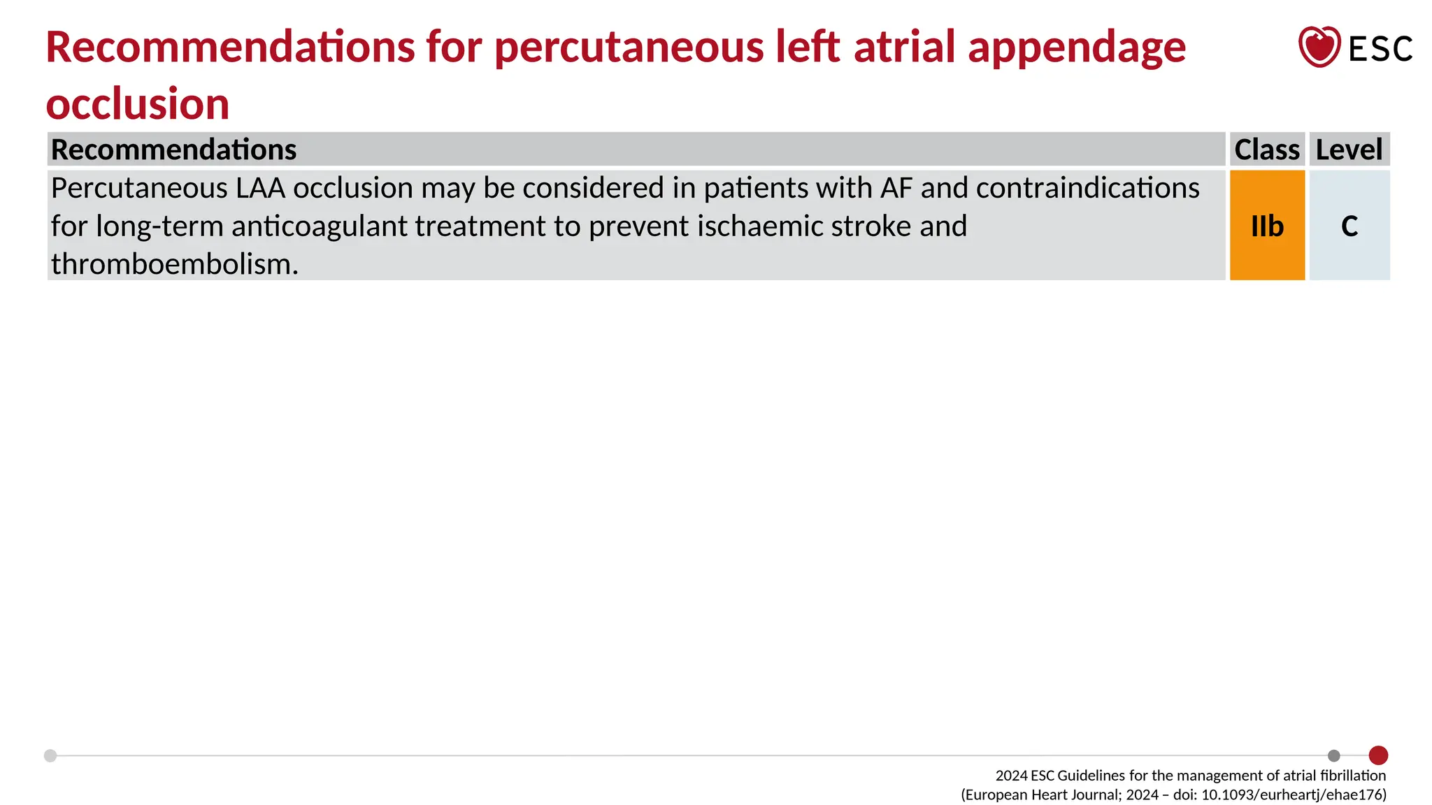 2024 ESC Official slideset_AFIB_web protected.pptx