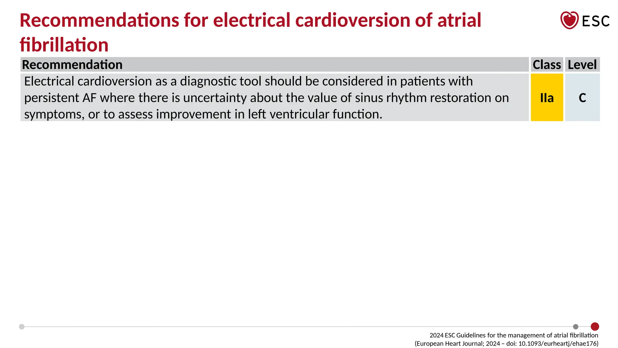 2024 ESC Official slideset_AFIB_web protected.pptx