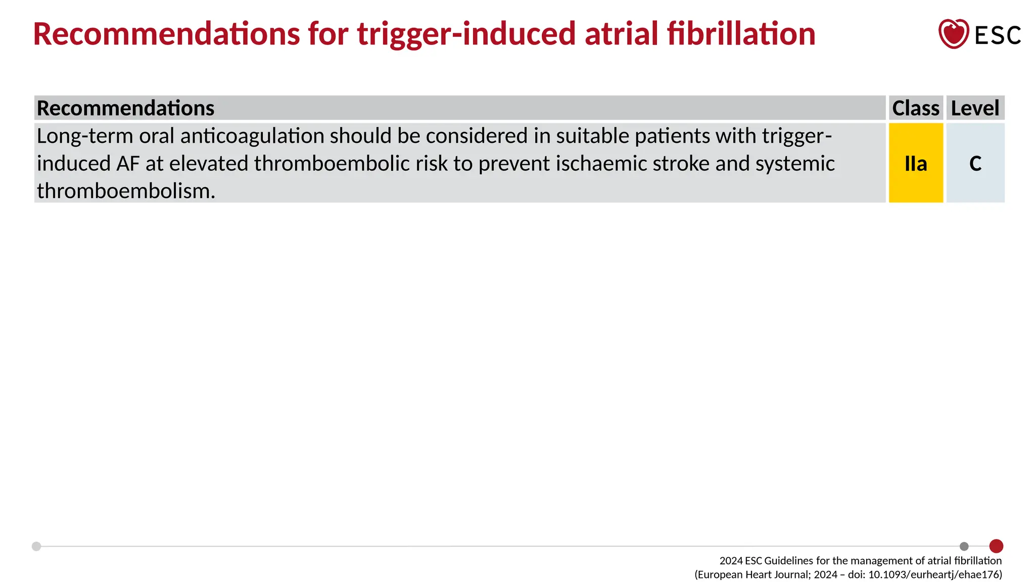 2024 ESC Official slideset_AFIB_web protected.pptx